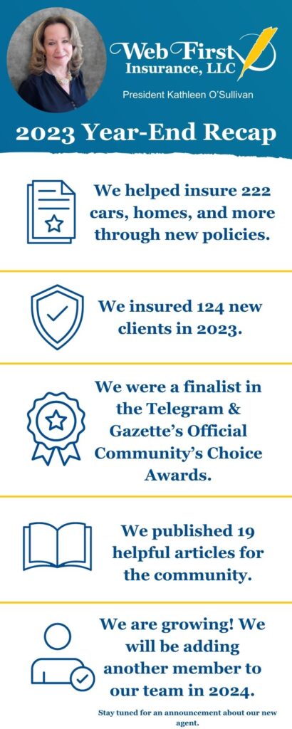 2023 year-end message from our President Kathleen O'Sullivan - WebFirst ...